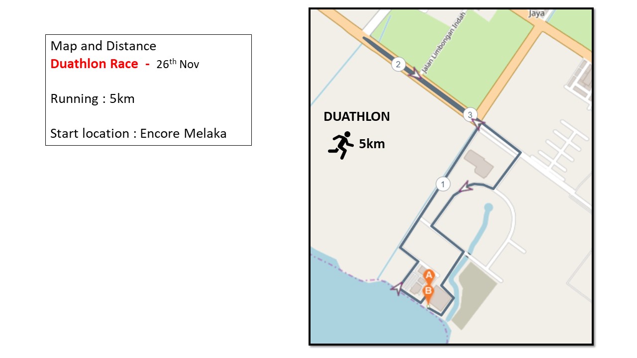 Kenanga Multisports Series 2022 (Finale)-General Events